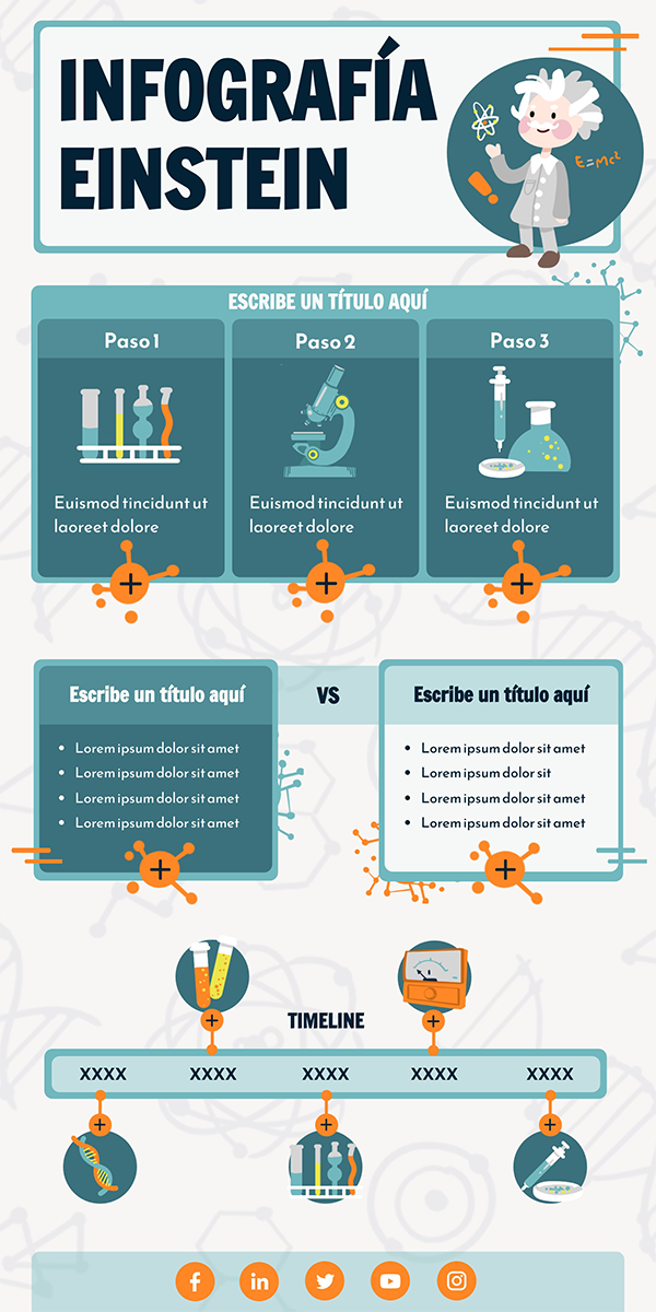 Infografia einstein | Plantillas de Genially